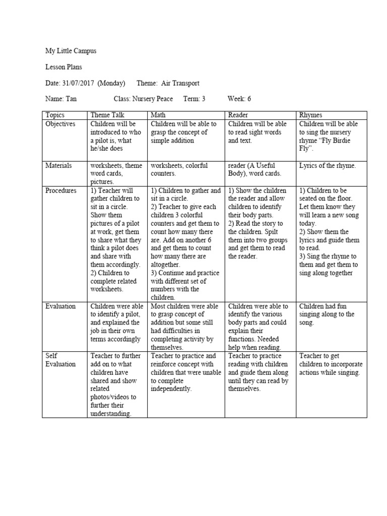 Air Transport Lesson Plans for Nursery | PDF | Lesson Plan | Phonics