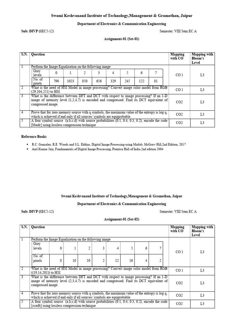 Assignment DIP | PDF | Data Compression | Rgb Color Model Assignment DIP | PDF | Data Compression | Rgb Color Model
