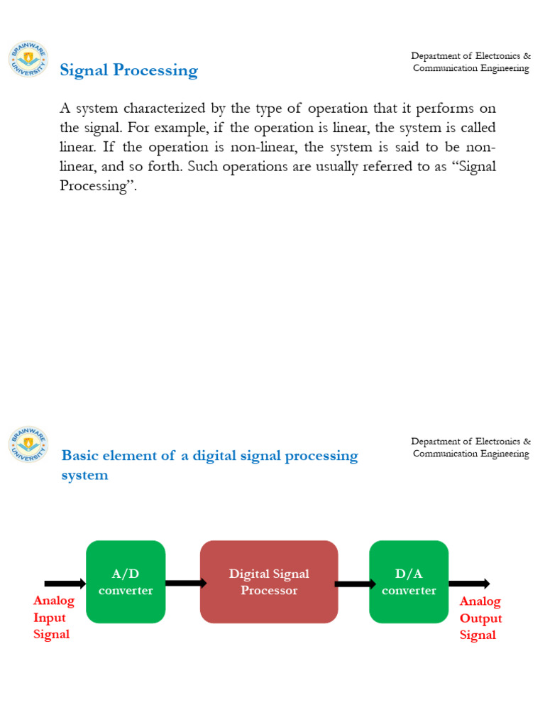 Signal Processing And Sampling Download Free Pdf Digital Signal Processing Sampling Signal 