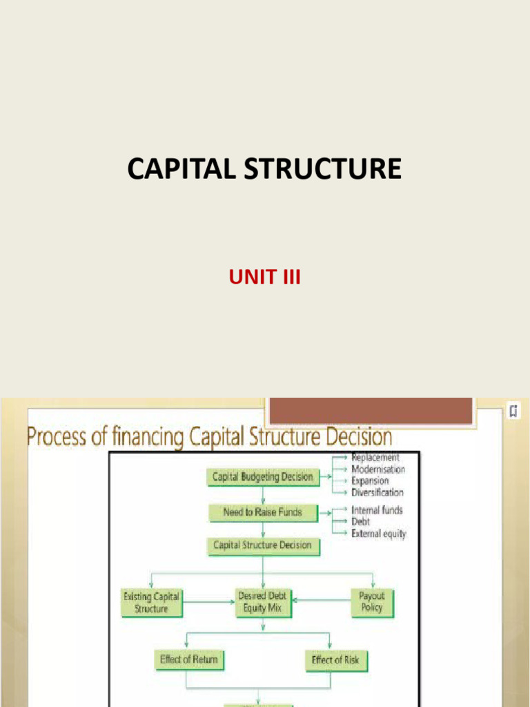 Capital Structure | PDF | Financial Capital | Capital Structure