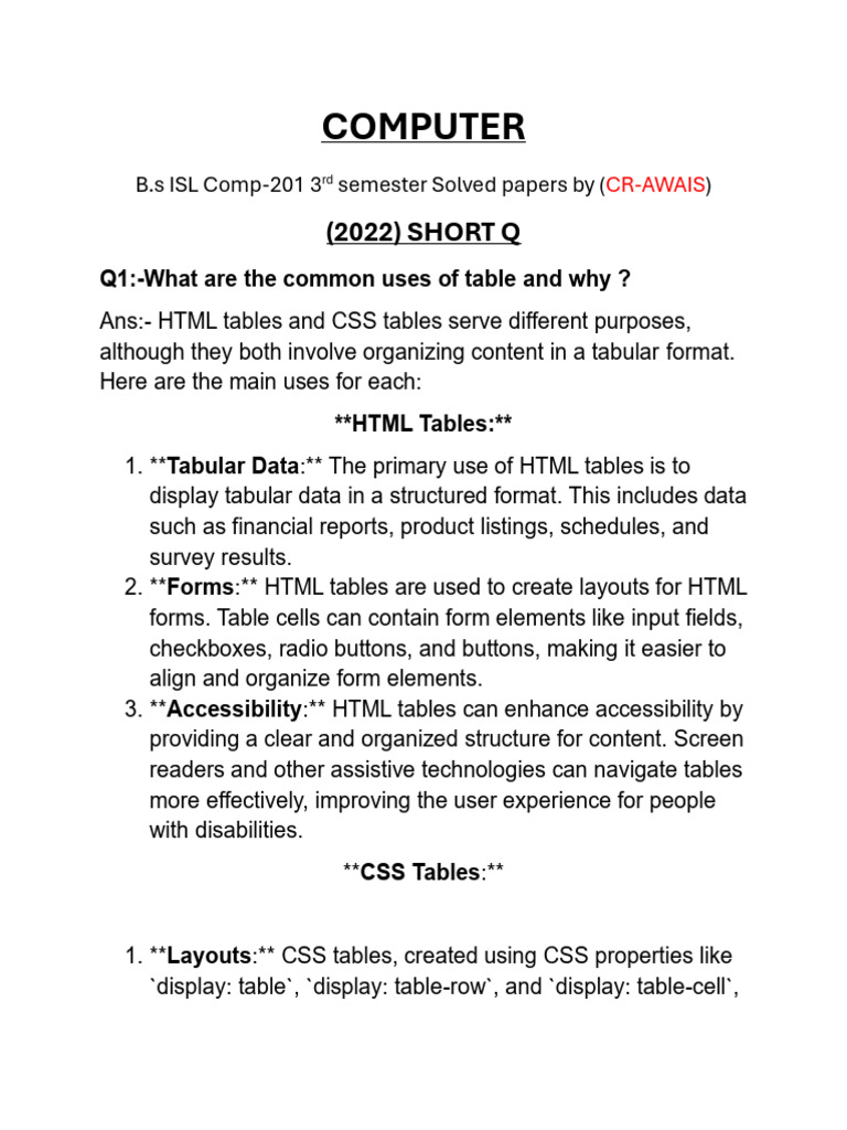 BS ISL (COMP-201) Solved Past Papers (CR-AWAIS) | PDF | Method (Computer Programming) | Java ...