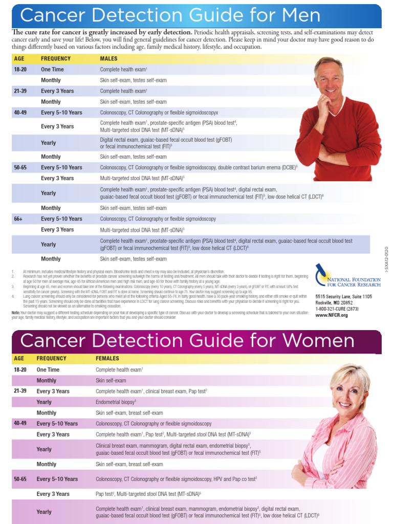 Cancer Screening Guidelines | Download Free PDF | Colorectal Cancer ...