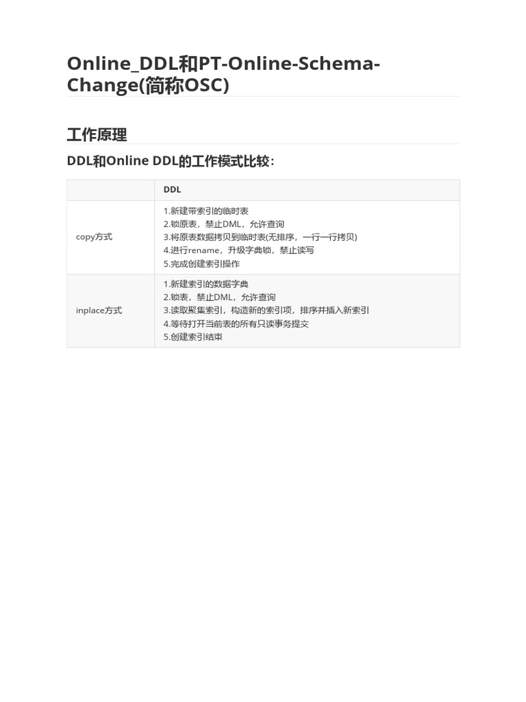 Online - DDL和pt online schema change | PDF