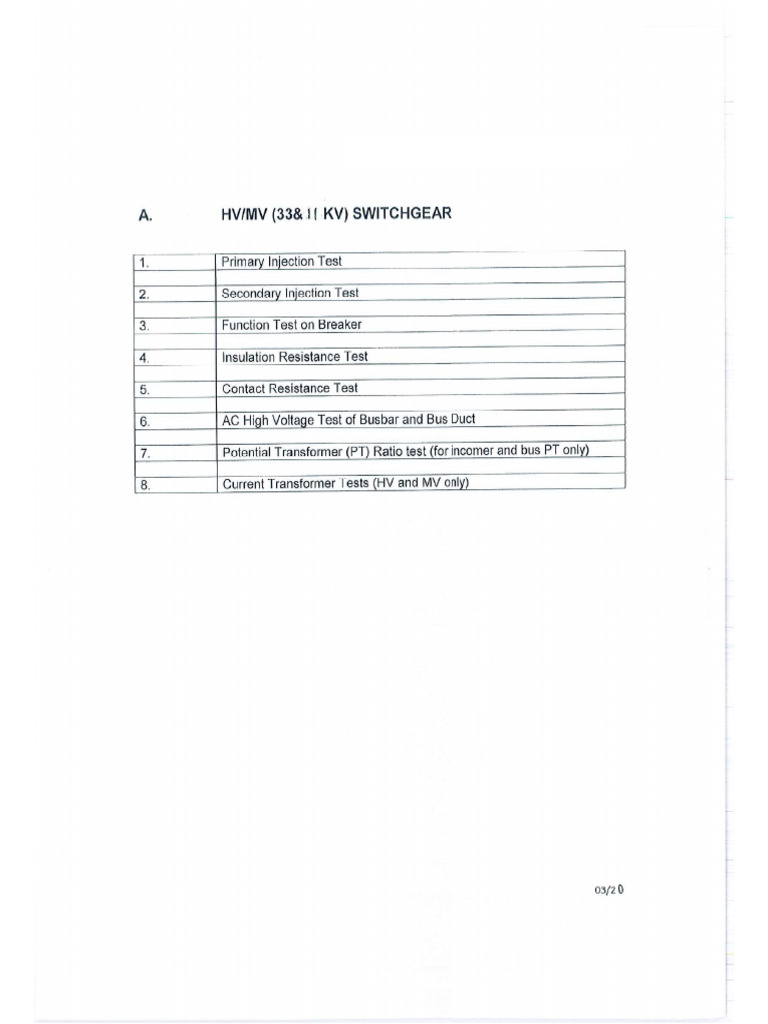 33kv Switchgear Testing Procedure Pdf