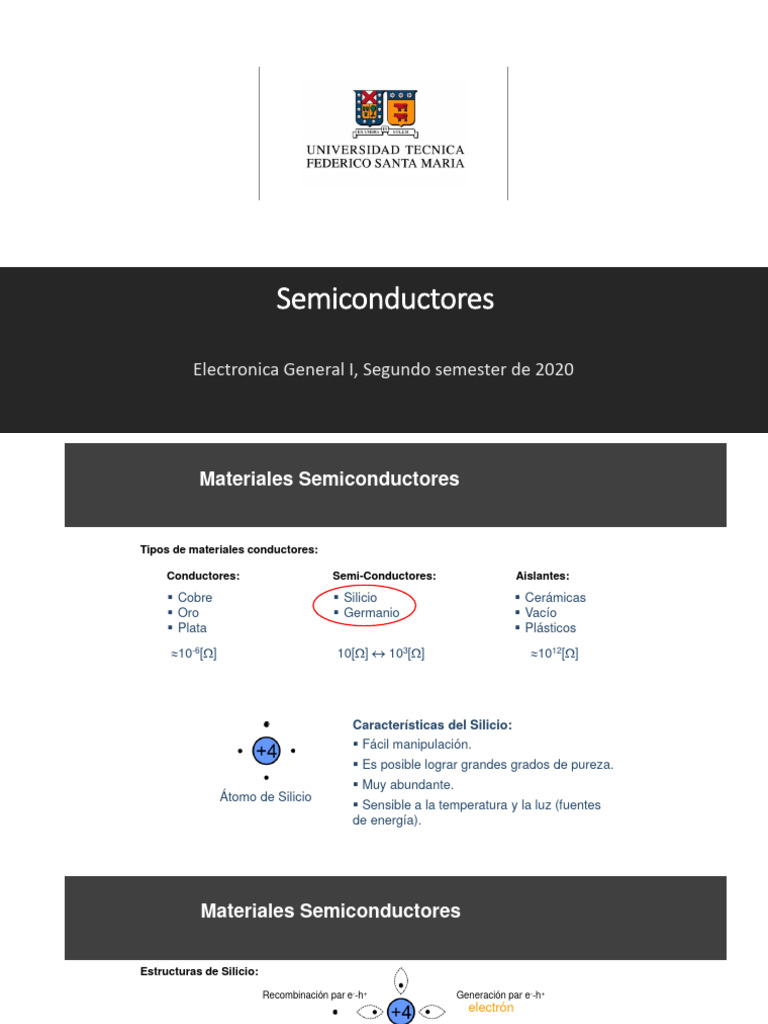 01 Semiconductores y Diodos | PDF | Semiconductores | Diodo