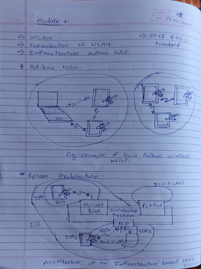 Mc Notes Pdf