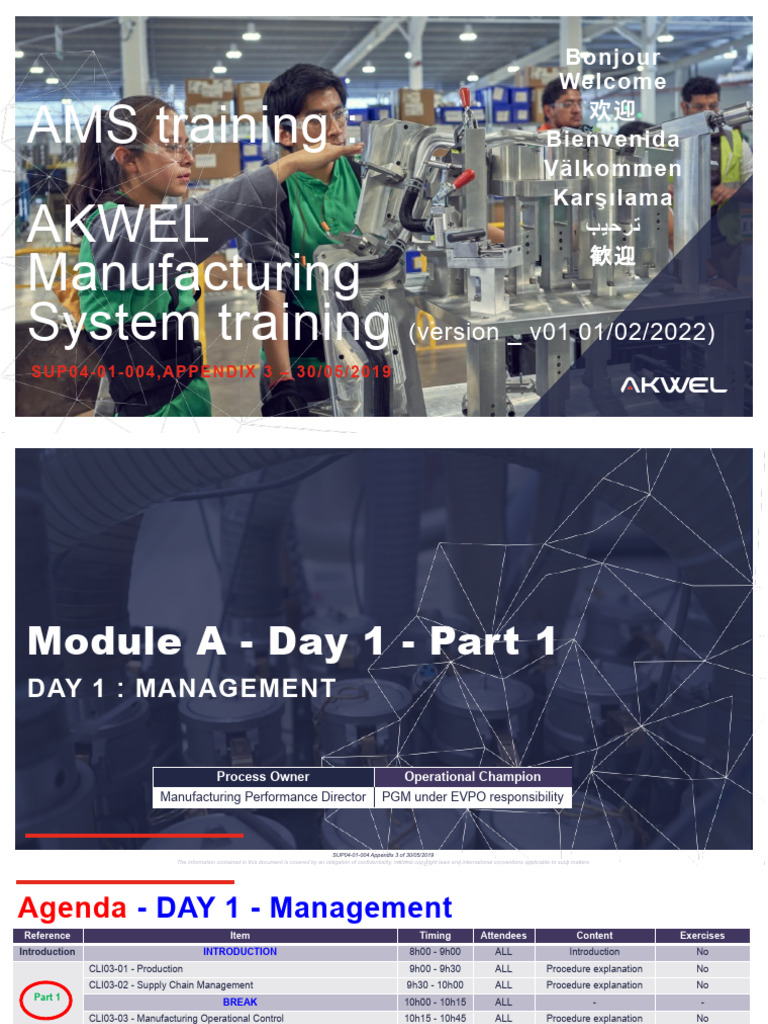 2021-06-01 - Day 1 - Mpd Training Module a Management - Part 1_en (5 ...