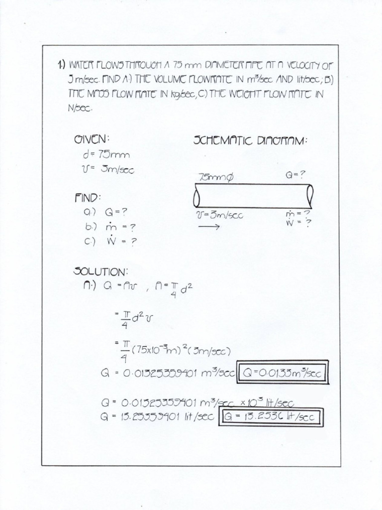 Fluid Machinery - Problem Set With Solution | PDF
