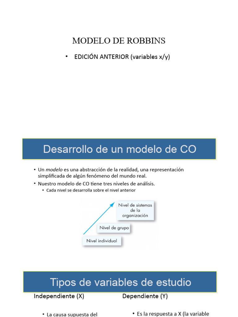 Modelo de Comportamiento Organizacional | PDF | Comportamiento ...