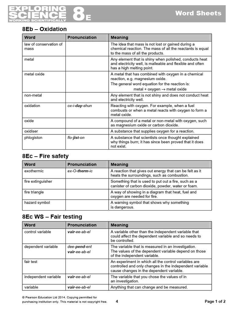 8e Word Sheets | PDF | Combustion | Greenhouse Gas