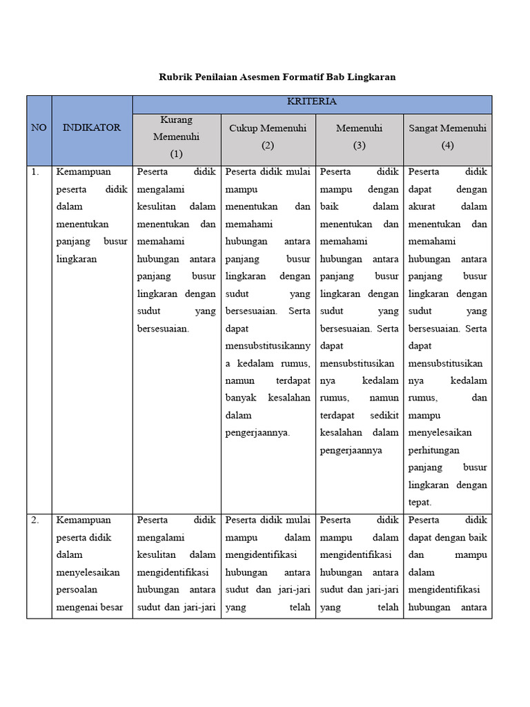 Penilaian Asesmen Formatif Lingkaran | PDF