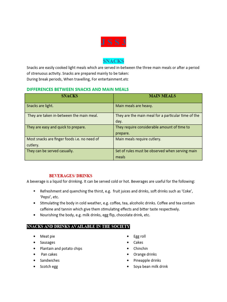 Classnotes Student 6083553848 Jss3snacksandmainmeals | PDF | Meal | Drink