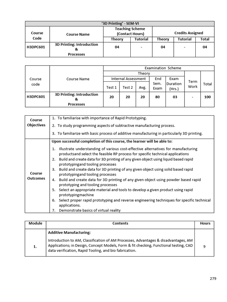 Honours Minor Degree Program Syllabus - 6 | PDF | Internet Of Things | Machine Learning
