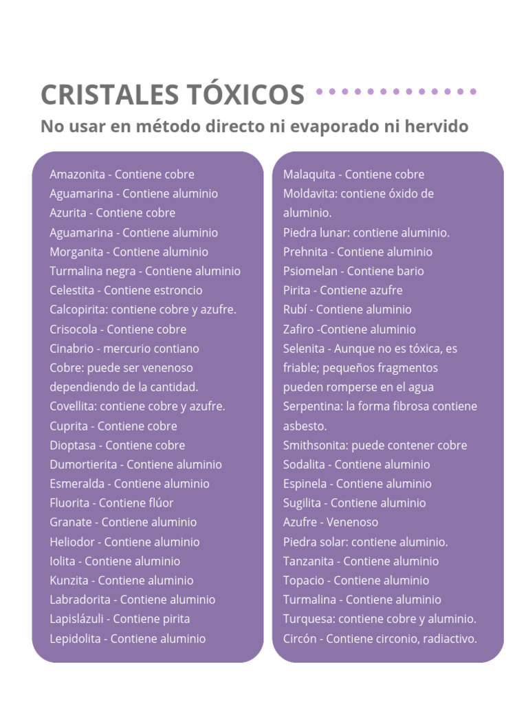 Cristales Tóxicos - Crystal School by Karina Bazan | PDF