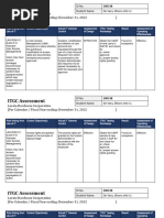 ITGC Audit: Four Key Domains Explained | PDF | Access Control | Password