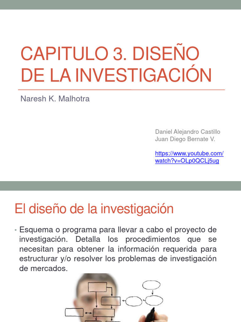 Capitulo 3 y 41 5 y 6 Malhotra | PDF | Metodología de encuesta | Muestreo (Estadísticas)