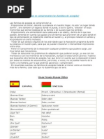 100 Frases Comunes en Ruso | PDF | Relaciones personales, crianza y ...