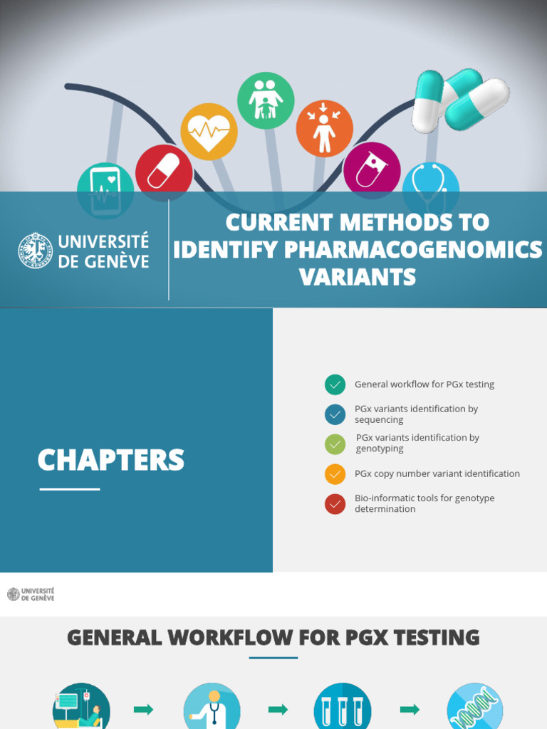 RDM6yIjTXmQzOsiI 15mg - Current Methods To Identify Pharmacogenomics ...