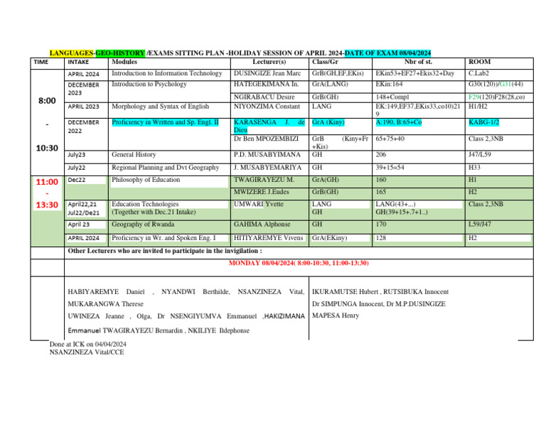 Exam-Sitting Plan-Invigilation - April 2024 Holiday Session-1 | PDF