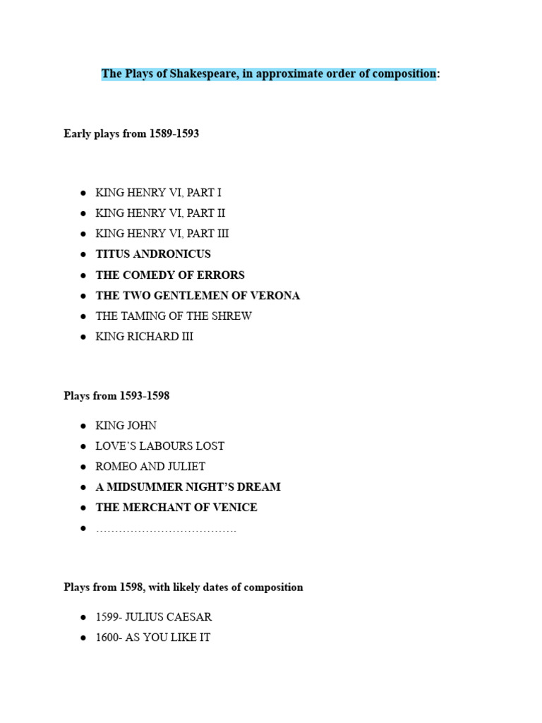 Shakespeare's Plays by Composition Order | PDF | The Tempest ...