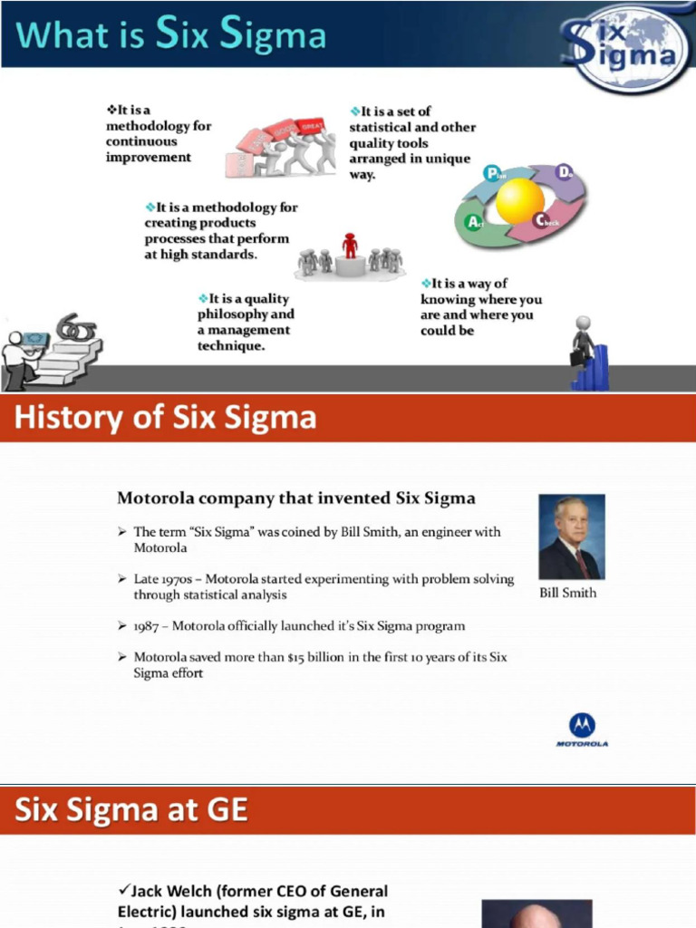 Lean Six Sigma - 1 | PDF