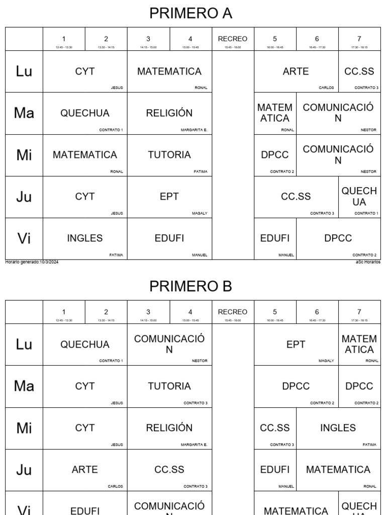 Por Grado | PDF
