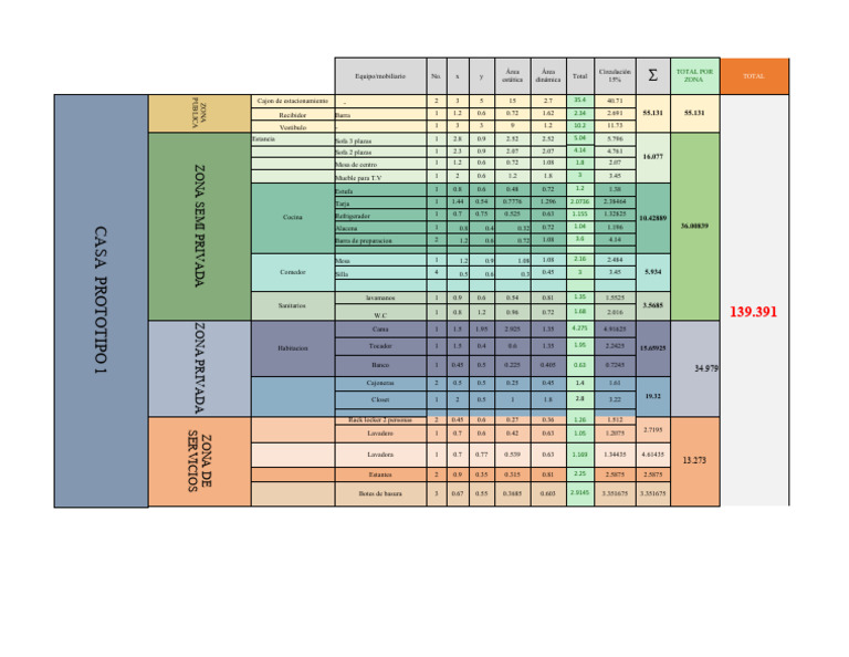 Programa Arquitectónico EJEMPLO | PDF