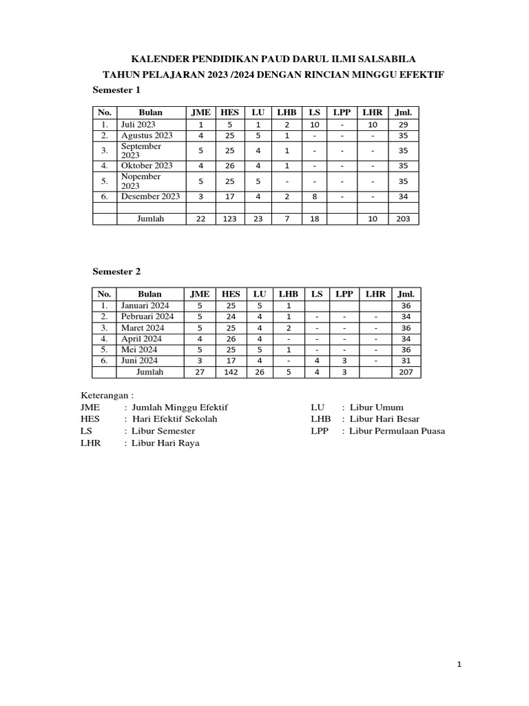Kalender Pendidikan Paud | PDF