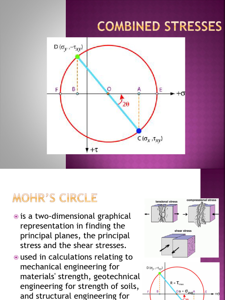 Combined Stresses MOHRS CIRCLE | PDF | Stress (Mechanics) | Bending