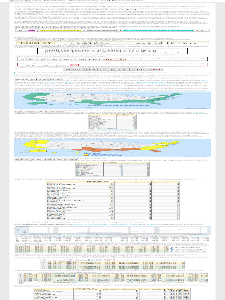 Introduction To The Difference-In-Differences Regression Model (2021 ...