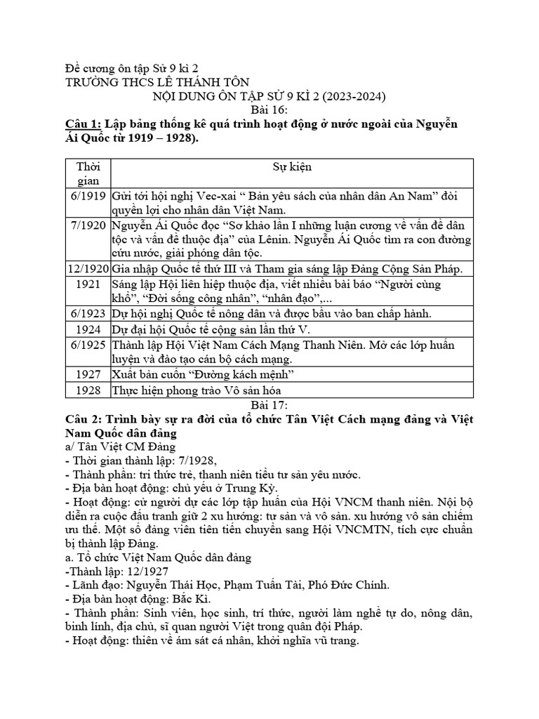 De Cuong Lich Su | PDF