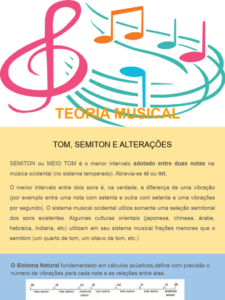 Teoria Musical | PDF