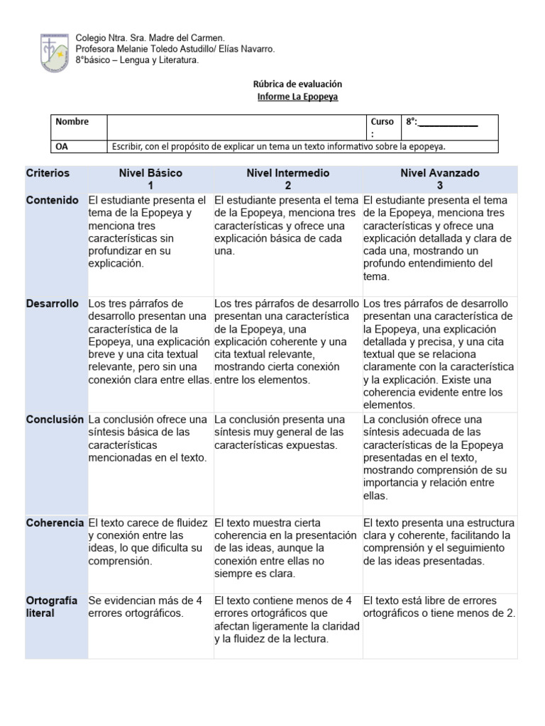 Rubrica de Evaluación Informe | PDF | Comunicación humana