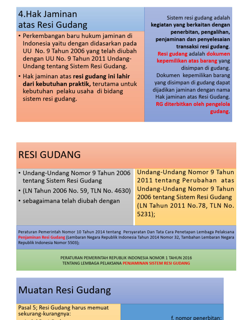 04 - Resi Gudang | PDF