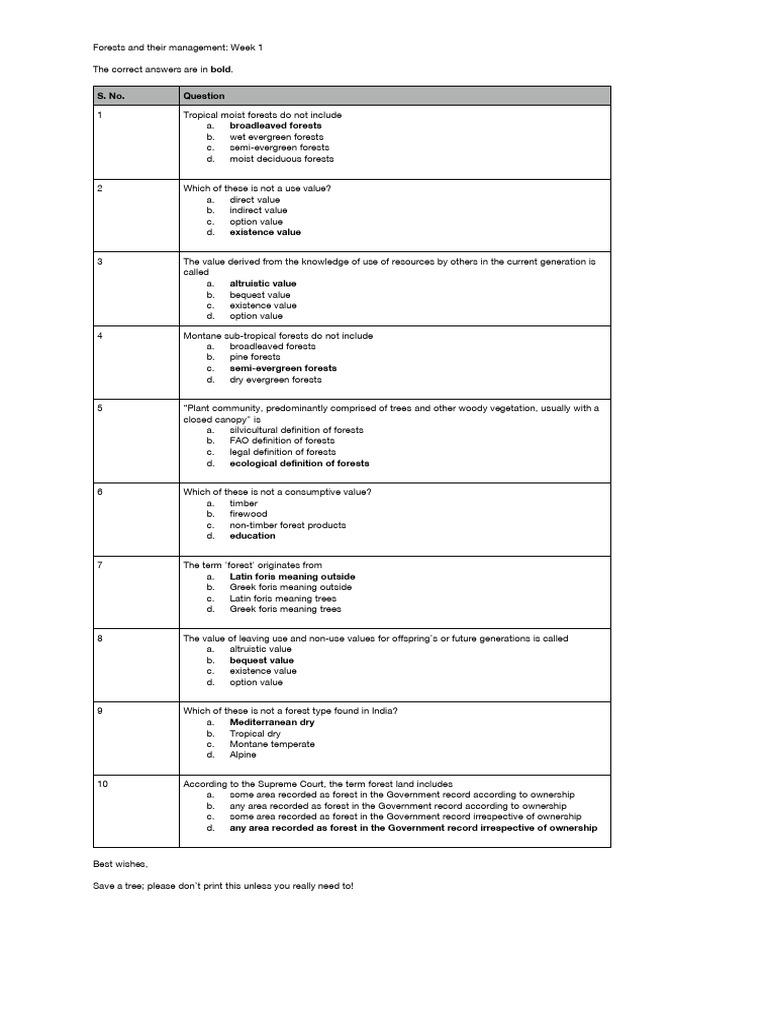 Forest All Assignment 2024 Pdf Forests Sampling Statistics