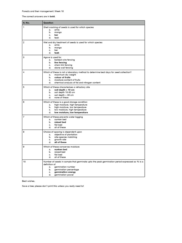 Assignment10 Solution 2024 | PDF | Germination | Seed