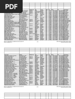BC Prescription Regulation Table | PDF | Medical Prescription ...