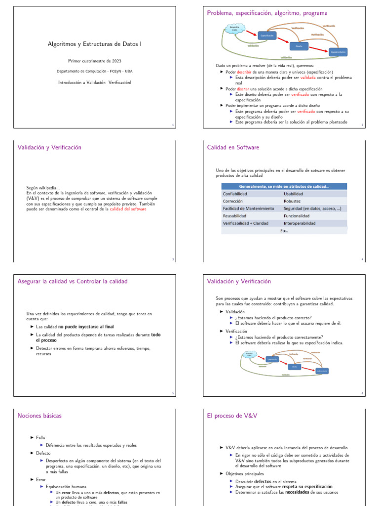 Resumen Teórico 8 - Introducción A Calidad en Software | PDF | Software | Programa de computadora