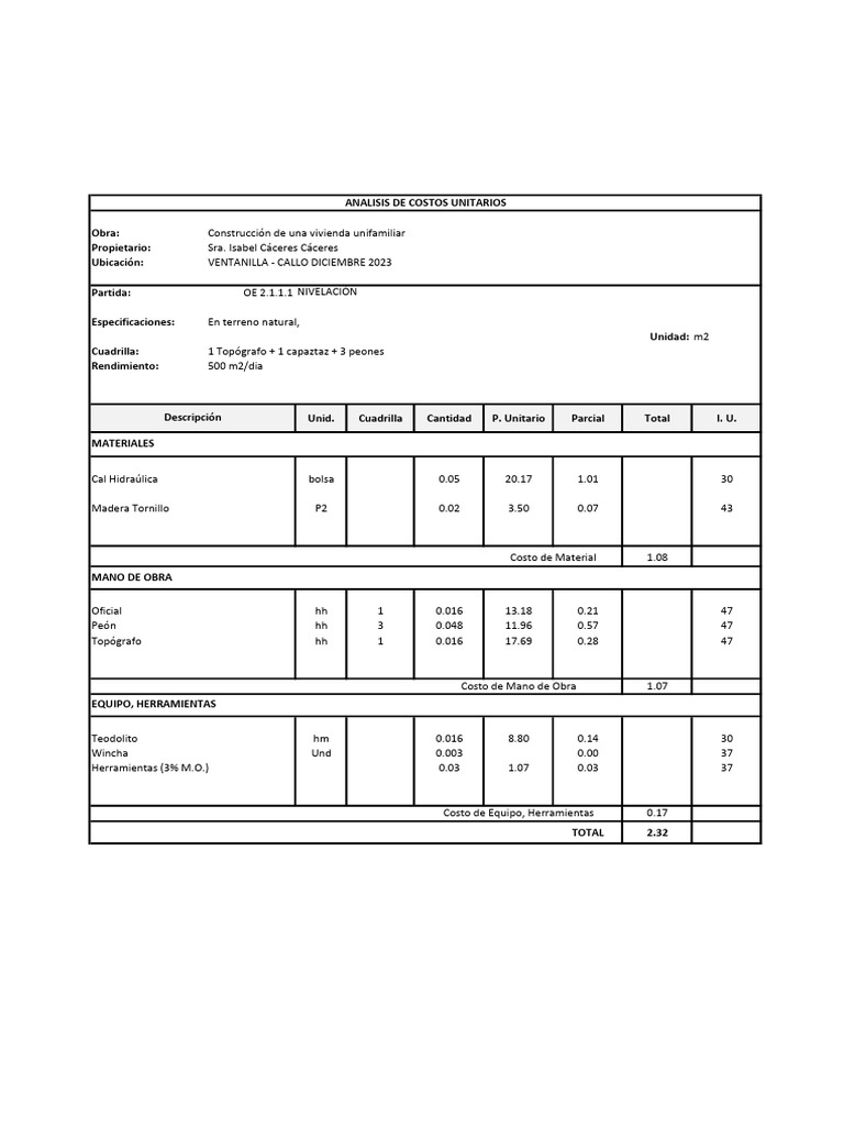 APU | PDF | Material compuesto | Materiales de construcción