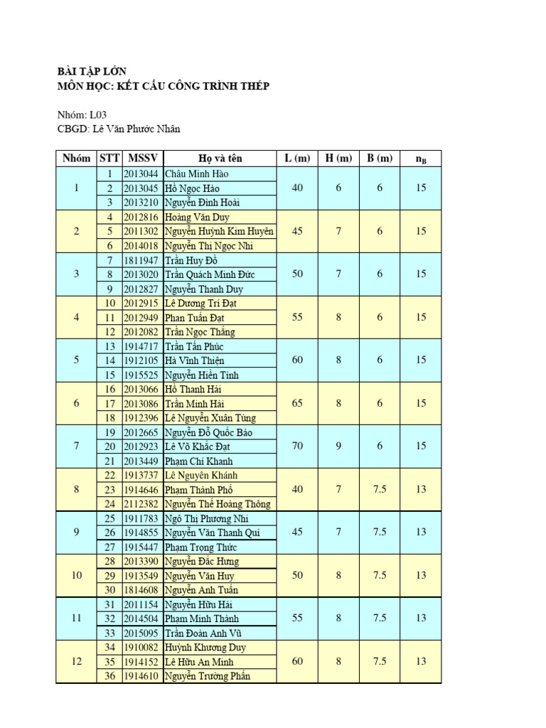 Btl Kc Cong Trinh Thep Hk2 2023 2024 l03 | PDF