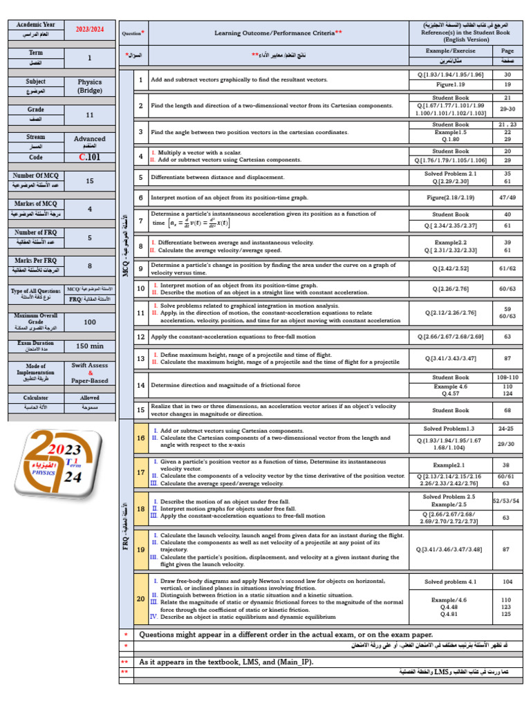 Academic Year 2023-2024 EOT Term 1 - PHYSICS - G 11 Adv - C.101 | PDF | Acceleration | Velocity