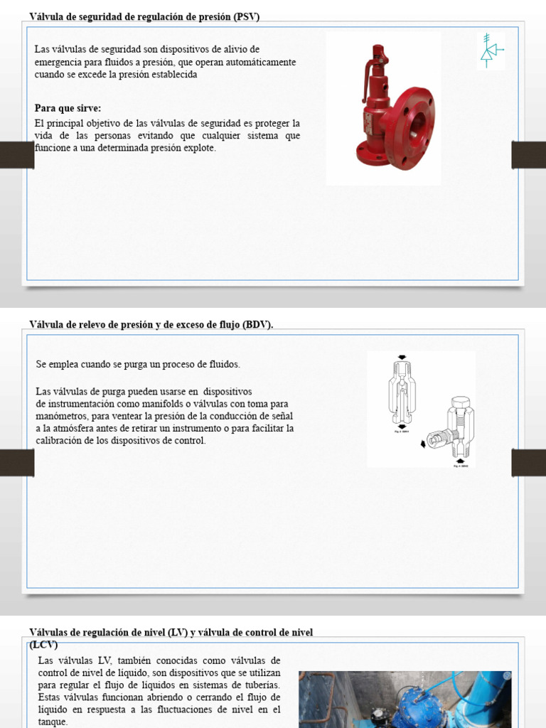 Valvulas Que Controlan Variables de Procesos | PDF