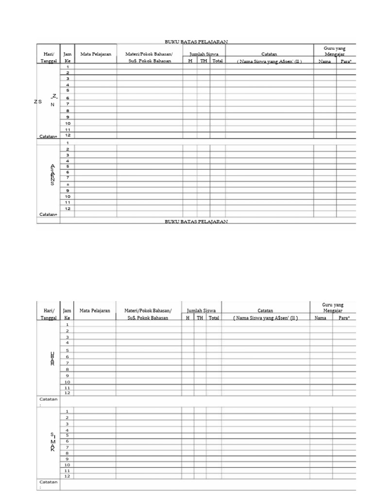 Buku Batas Pelajaran | PDF