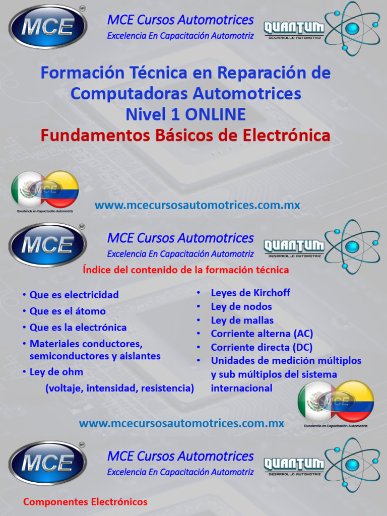 Temario Reparaciòn de Computadoras | PDF | Red eléctrica | Electrónica