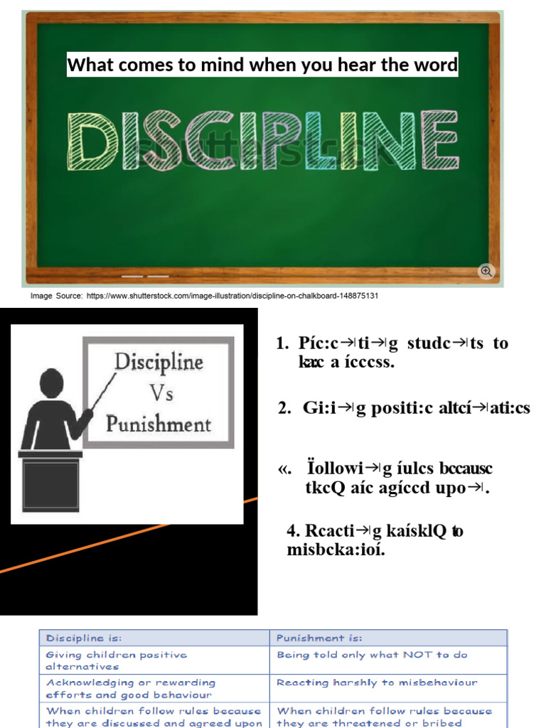 Midterm - Lesson 3 - The Role of Discipline in A Leaner-Centered ...