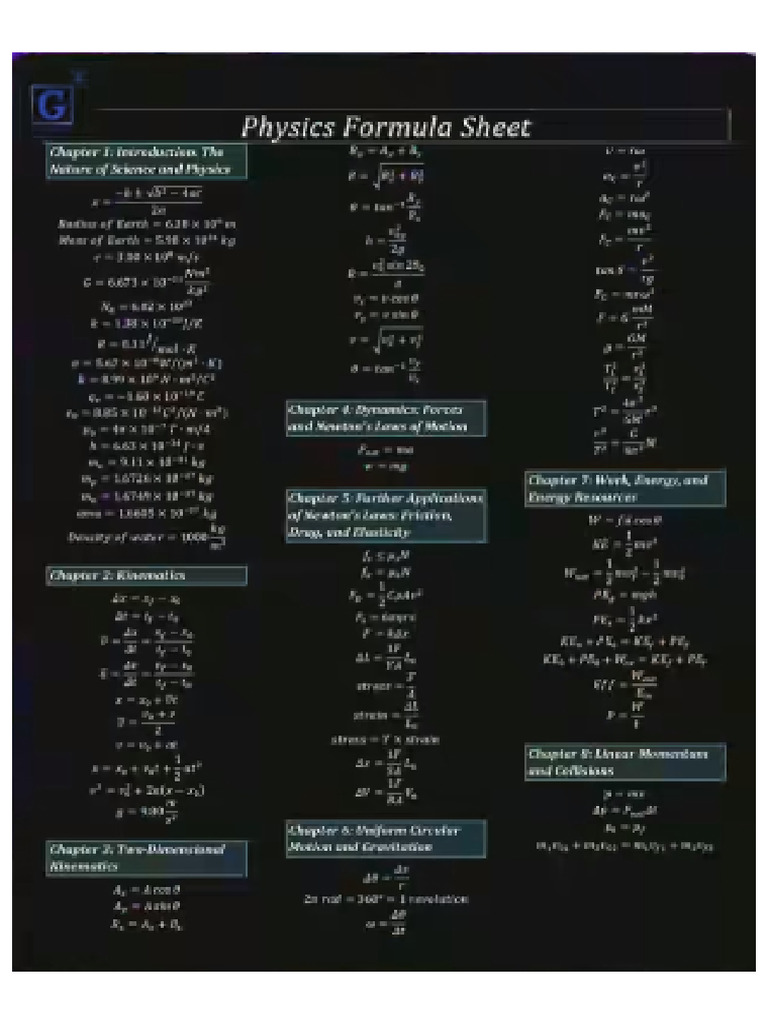 Physics Formula | PDF