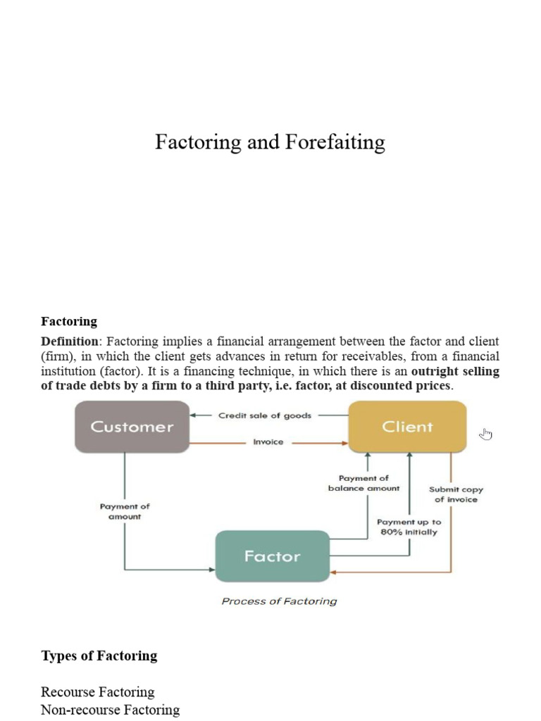 Factoring and Forefaiting | PDF | Factoring (Finance) | Debt