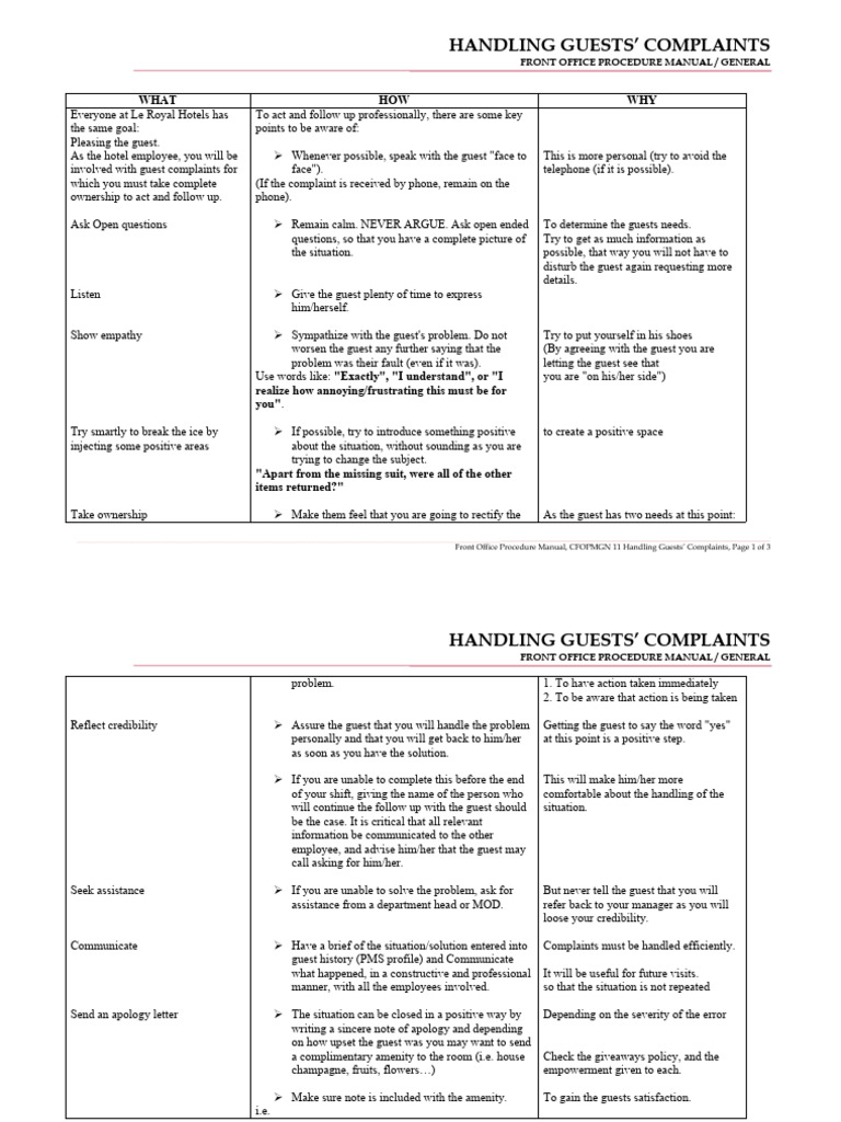 CFOPMGN 11 Handling Guests Complaints | PDF