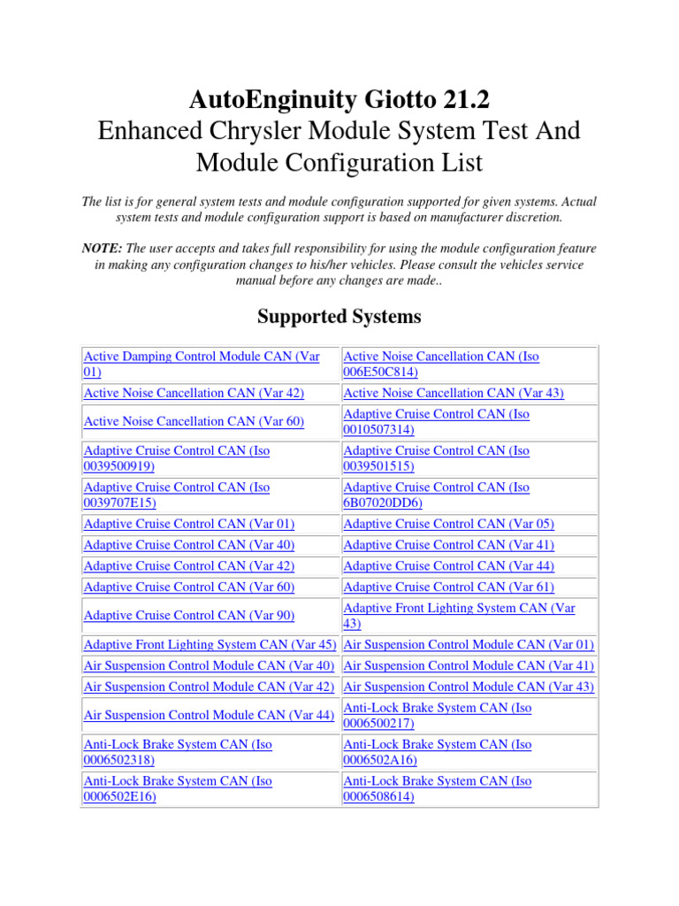 Chrysler Can System Test 1 Pdf Anti Lock Braking System Radar