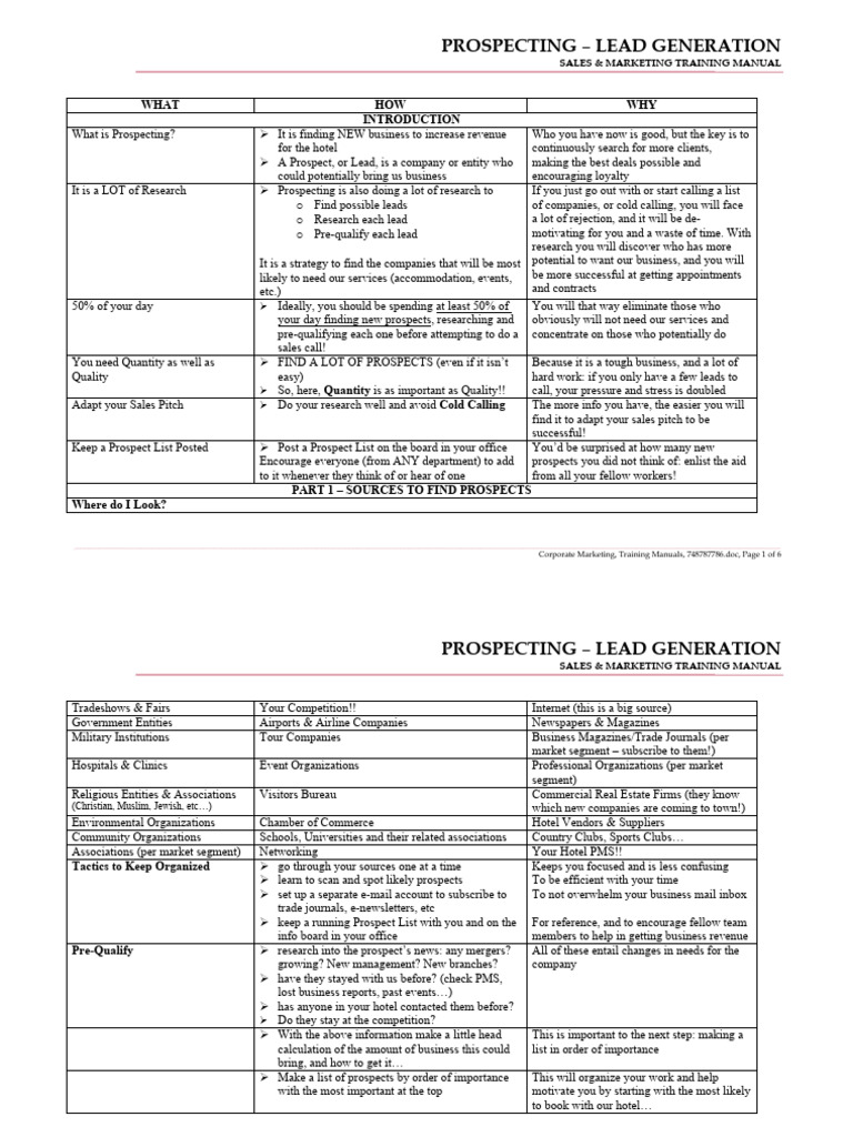 CMKT S13 Prospecting & Lead Generation | PDF | Voicemail | Business Economics